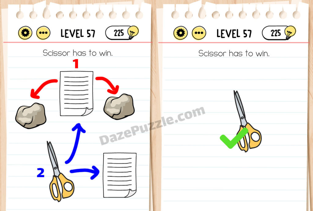 Brain Test Level 57 Scissor has to win