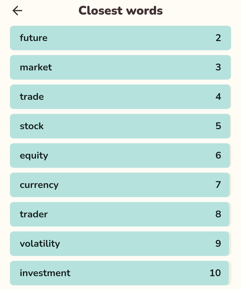 Contexto 923 Answer & Hints (March 29 2025)
